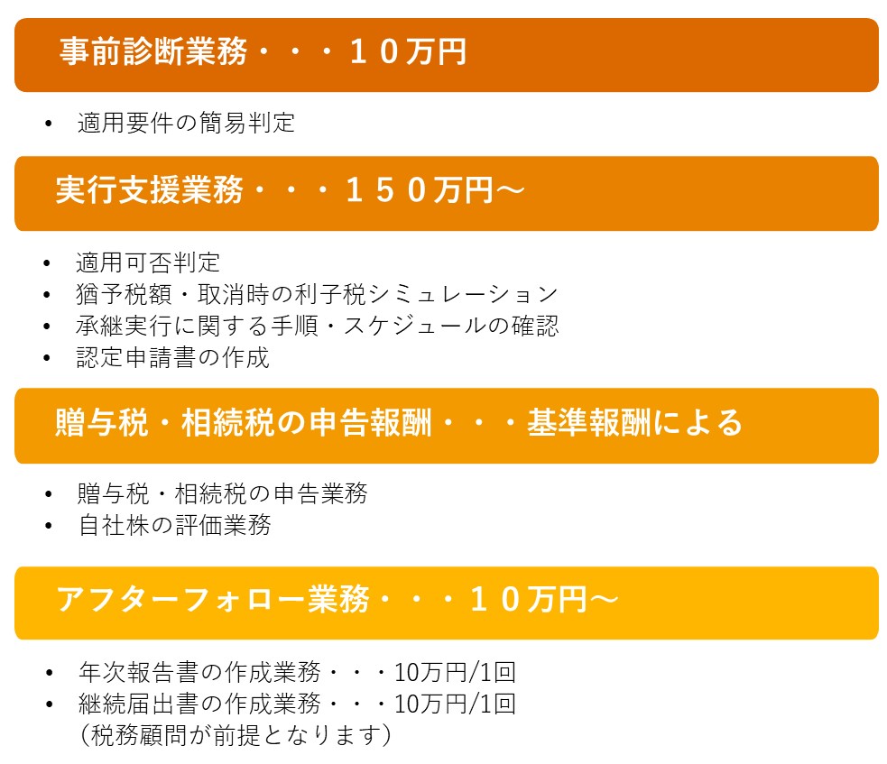 特例承継計画の作成支援のご案内(ゼロ円で事業承継) 保田会計事務所|税務・コンサル・会計・その他経営に関わる全てを総合的にサポート